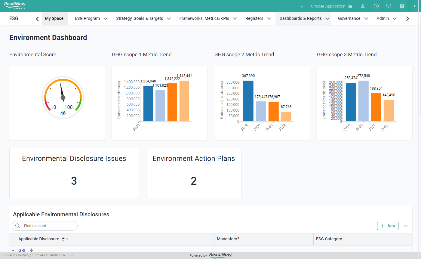 Environmental, Social & Governance - ESG Solutions | Readinow